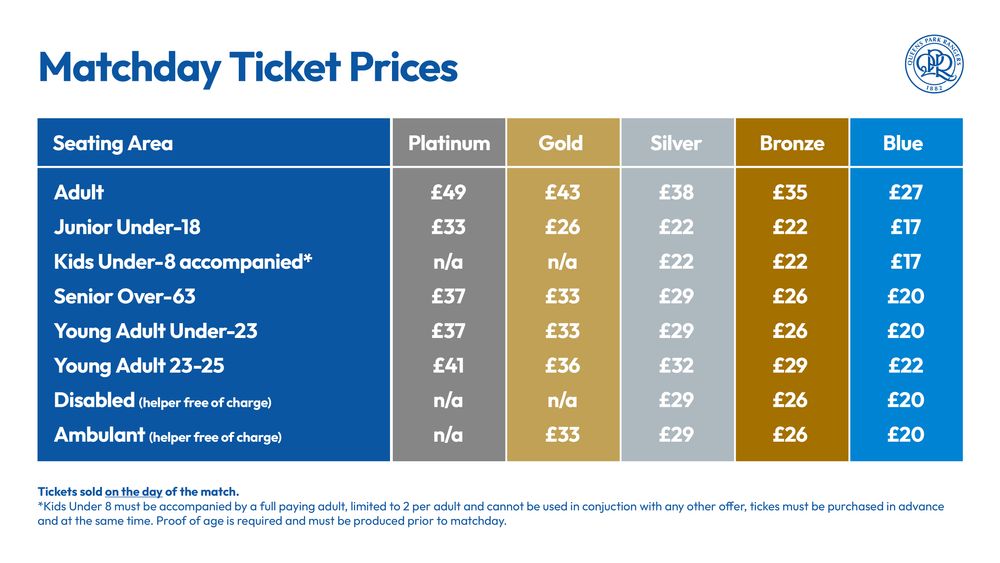QPR FC | Official website of Queens Park Rangers for the latest news ...