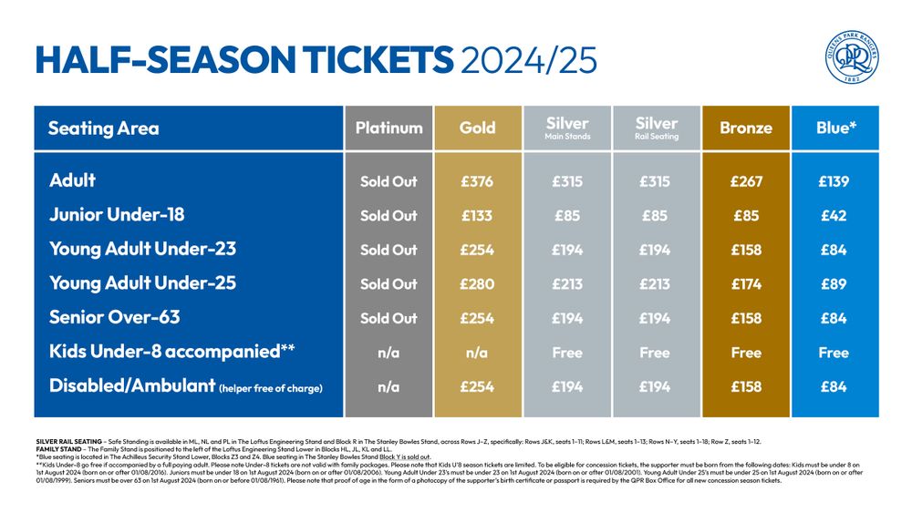 QPR FC | Official website of Queens Park Rangers for the latest news ...
