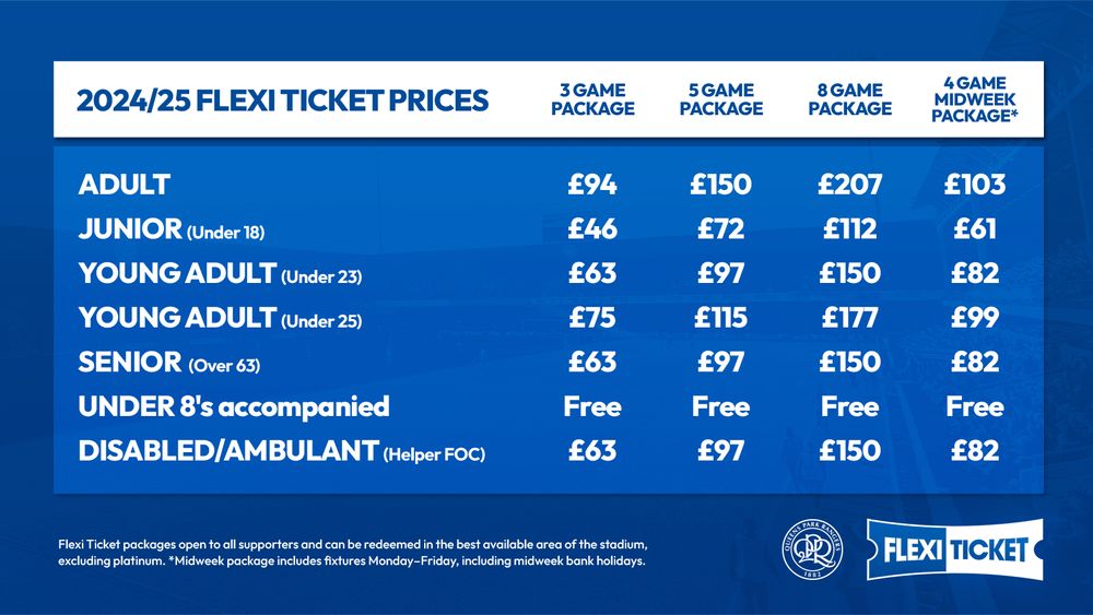 QPR FC | Official website of Queens Park Rangers for the latest news ...