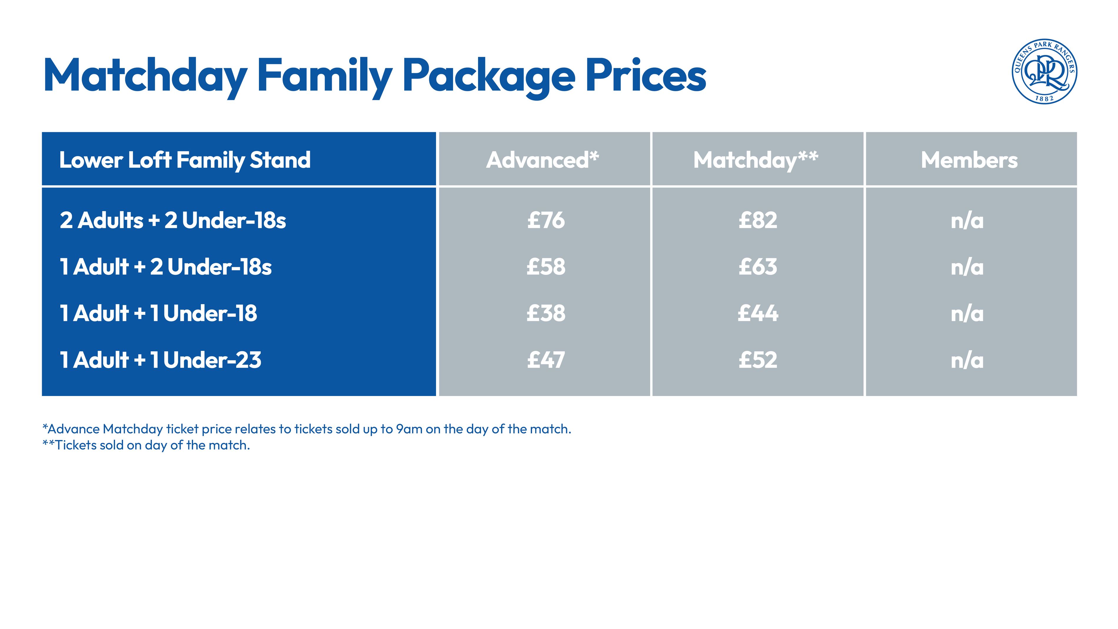 QPR FC | Official website of Queens Park Rangers for the latest news ...