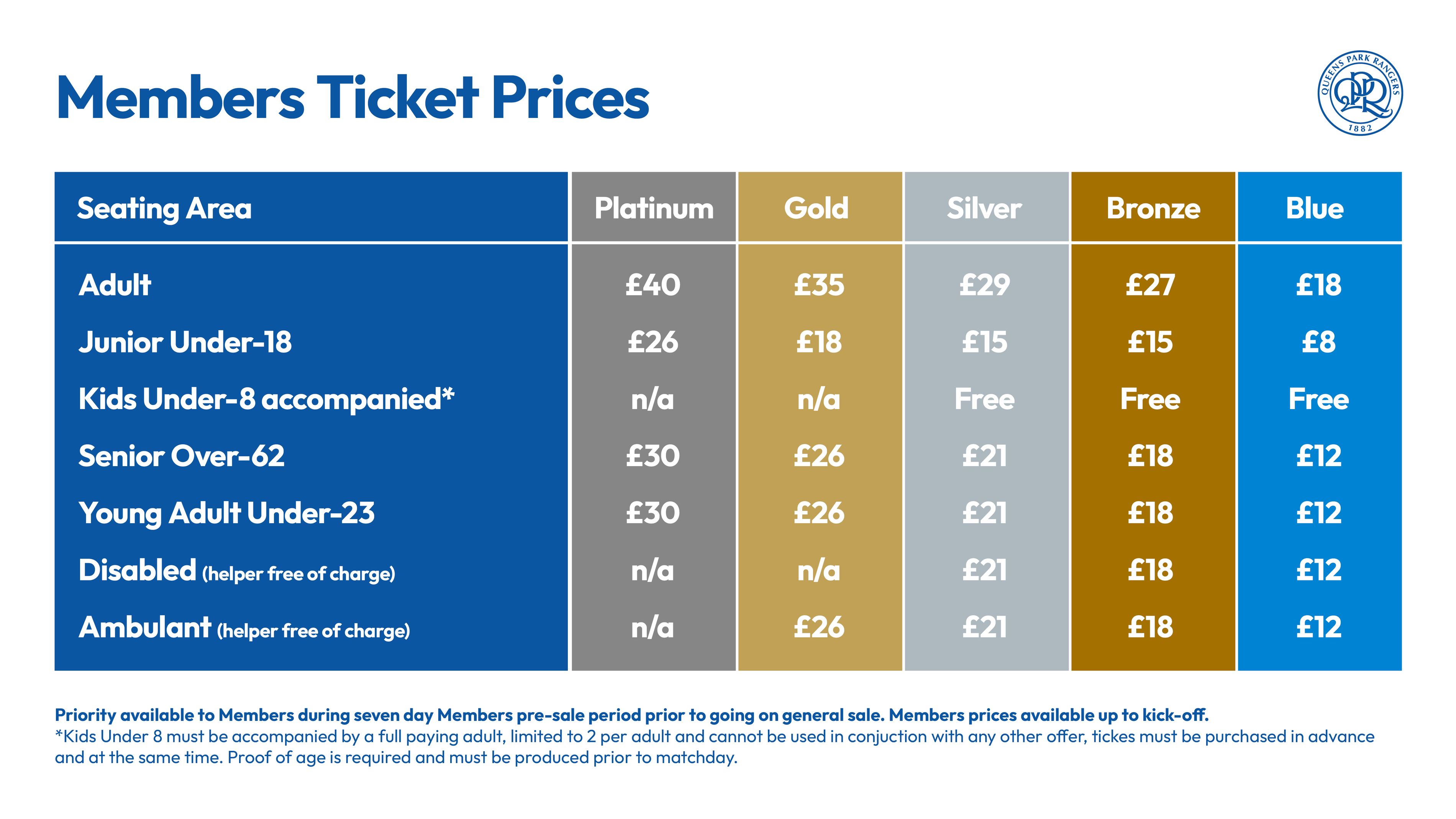 QPR FC | Official website of Queens Park Rangers for the latest news ...