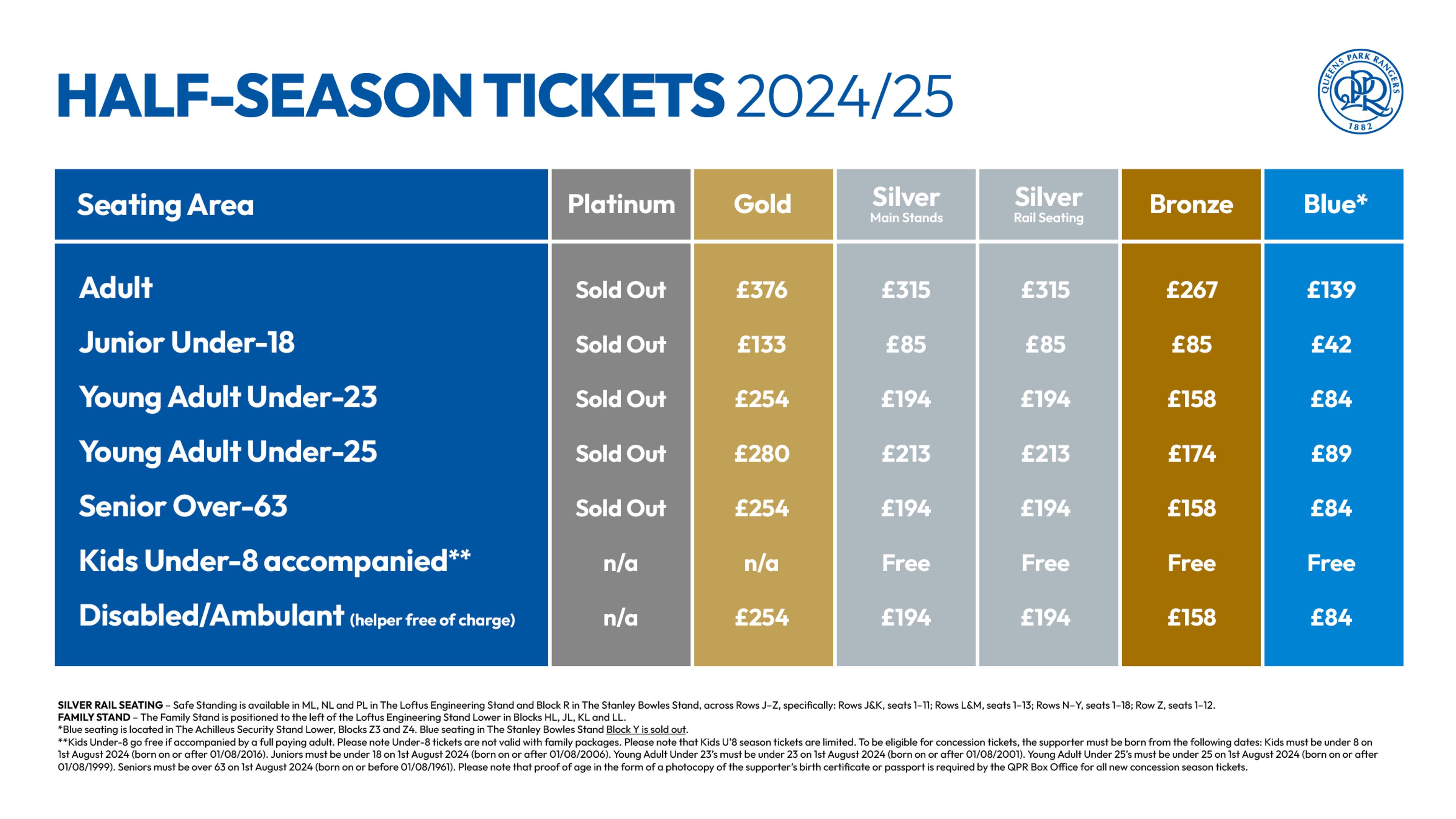 QPR FC | Official website of Queens Park Rangers for the latest news ...