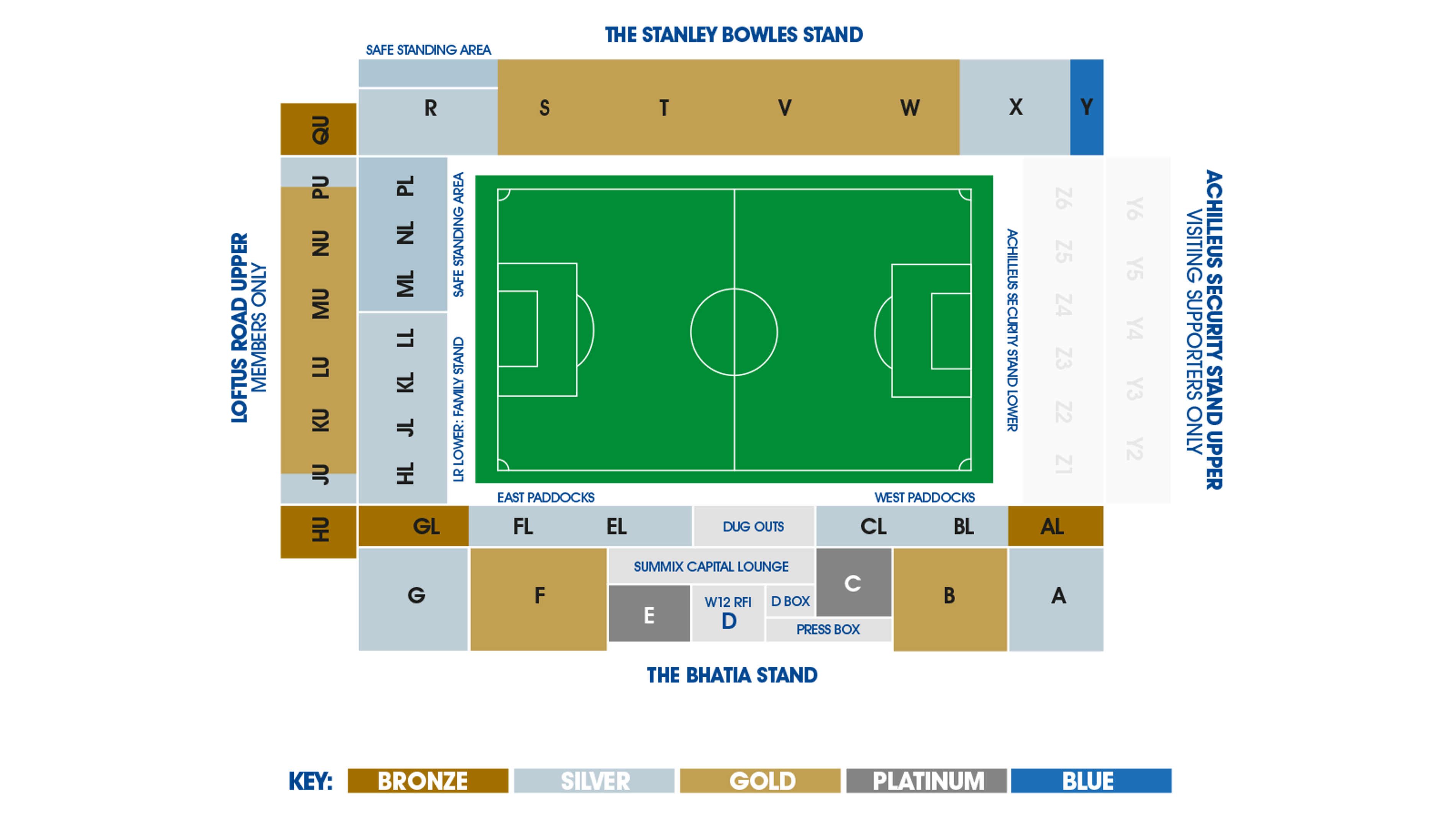 QPR FC | Official website of Queens Park Rangers for the latest news ...