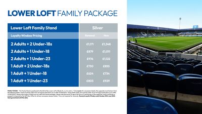 QPR FC | Official website of Queens Park Rangers for the latest news ...