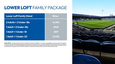 QPR FC | Official website of Queens Park Rangers for the latest news ...