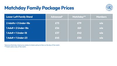 QPR FC | Official website of Queens Park Rangers for the latest news ...