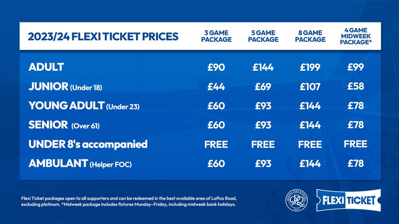 QPR FC | Official website of Queens Park Rangers for the latest news ...